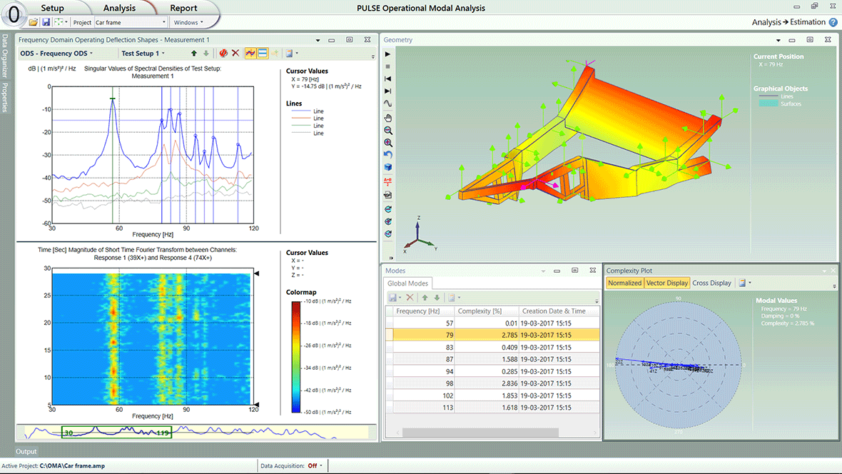 Schematic Of Conventional Modal Analysis Structural I