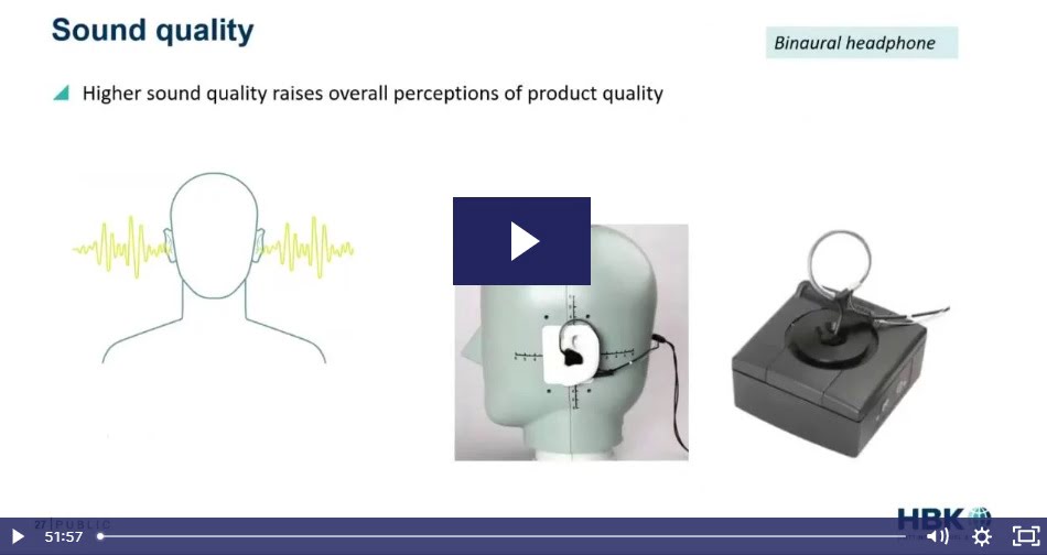 Measurement Microphones Explained | Brüel & Kjær