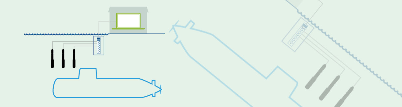 Acústica submarina - Variação estática e dinâmica | Brüel & Kjær - HBK