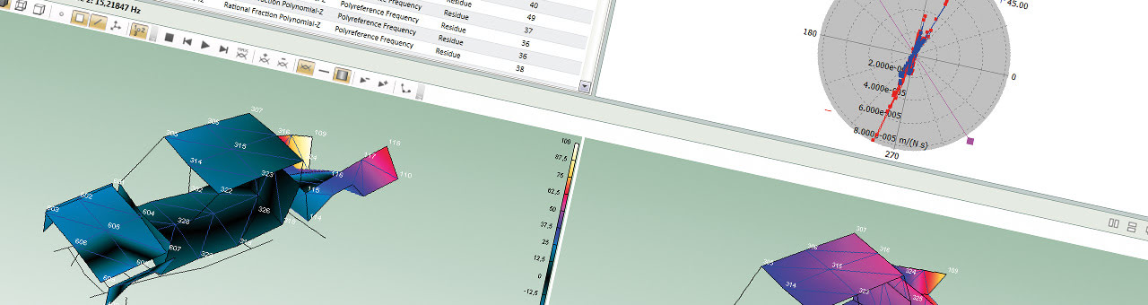 Explicação da dinâmica estrutural | Brüel & Kjær | HBK